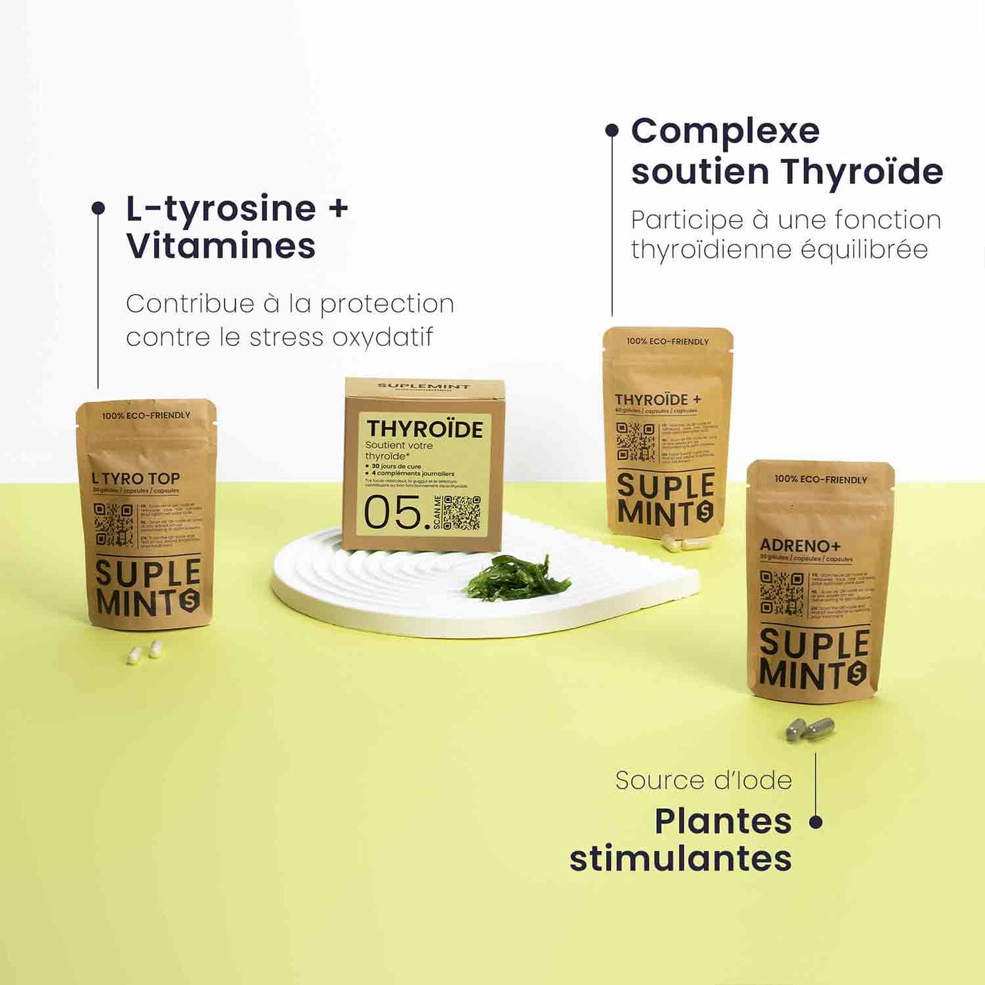 Cure THYROÏDE® – Suplemint